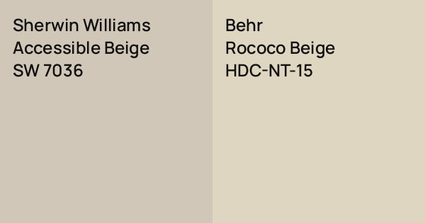 Sherwin Williams Accessible Beige vs. Behr Rococo Beige comparison