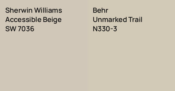 Sherwin Williams Accessible Beige vs. Behr Unmarked Trail comparison