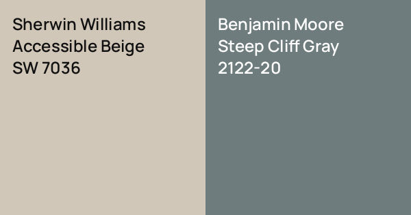 Sherwin Williams Accessible Beige vs. Benjamin Moore Steep Cliff Gray ...