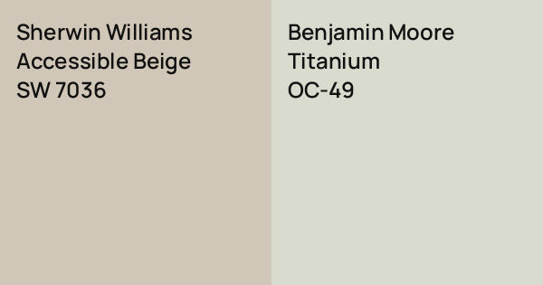 Sherwin Williams Accessible Beige vs. Benjamin Moore Titanium comparison