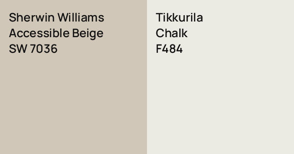 Sherwin Williams Accessible Beige vs. Tikkurila Chalk comparison