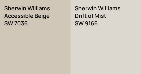 Sherwin Williams Accessible Beige vs. Sherwin Williams Drift of Mist ...
