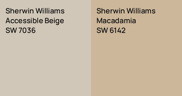 Sherwin Williams Accessible Beige vs. Sherwin Williams Macadamia comparison