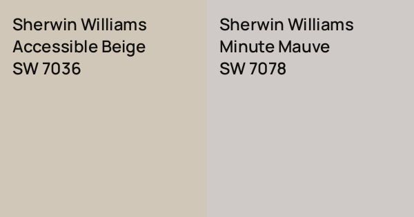Sherwin Williams Accessible Beige vs. Sherwin Williams Minute Mauve ...