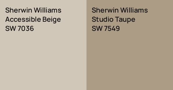 Sherwin Williams Accessible Beige vs. Sherwin Williams Studio Taupe ...