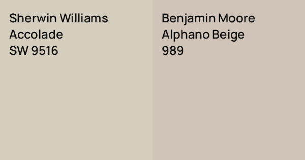 Sherwin Williams Accolade vs. Benjamin Moore Alphano Beige comparison