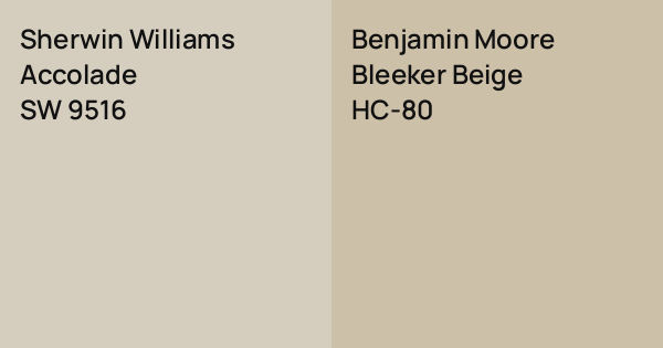Sherwin Williams Accolade vs. Benjamin Moore Bleeker Beige comparison