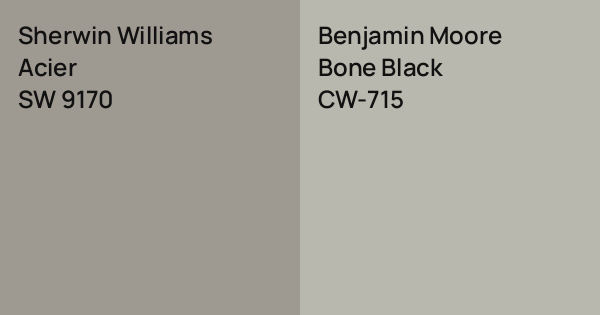 Sherwin Williams Acier vs. Benjamin Moore Bone Black comparison