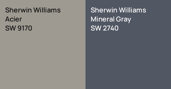 Sherwin Williams Acier vs. Sherwin Williams Mineral Gray comparison