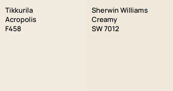 Tikkurila Acropolis vs. Sherwin Williams Creamy comparison