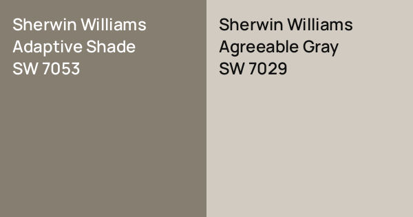 Sherwin Williams Adaptive Shade vs. Sherwin Williams Agreeable Gray ...
