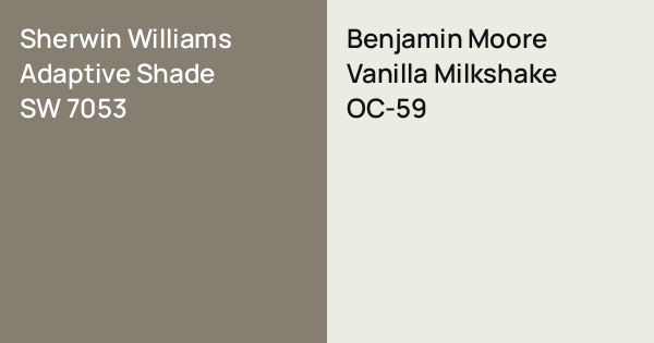 Sherwin Williams Adaptive Shade vs. Benjamin Moore Vanilla Milkshake ...