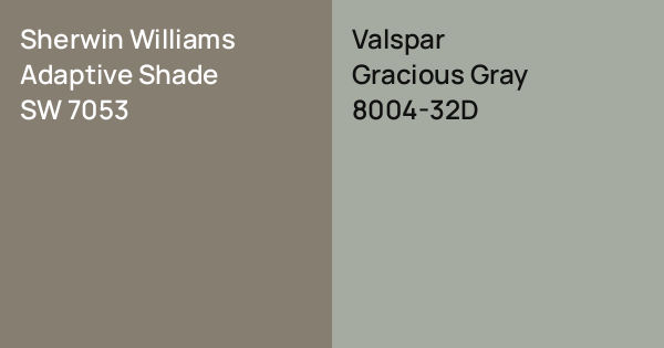 Sherwin Williams Adaptive Shade vs. Valspar Gracious Gray comparison
