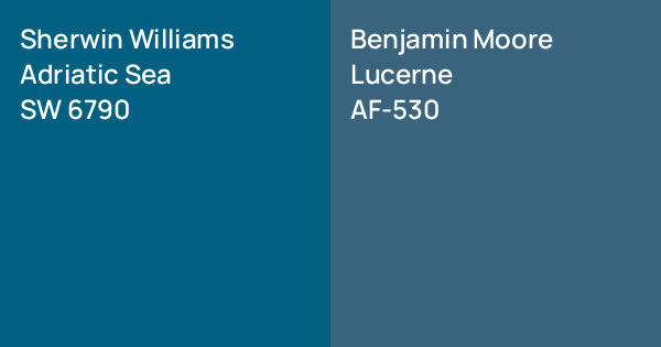 Sherwin Williams Adriatic Sea vs. Benjamin Moore Lucerne comparison