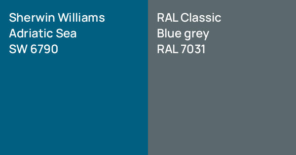 Sherwin Williams Adriatic Sea vs. RAL Classic Blue grey comparison