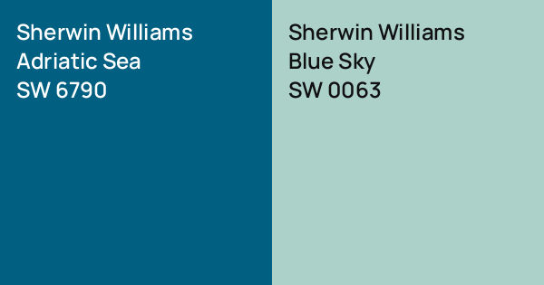 Sherwin Williams Adriatic Sea vs. Sherwin Williams Blue Sky comparison