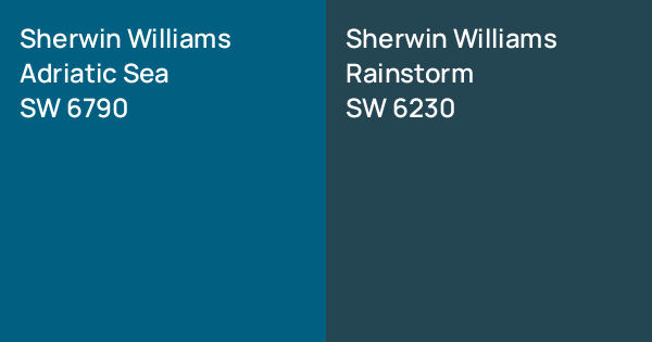 Sherwin Williams Adriatic Sea vs. Sherwin Williams Rainstorm comparison
