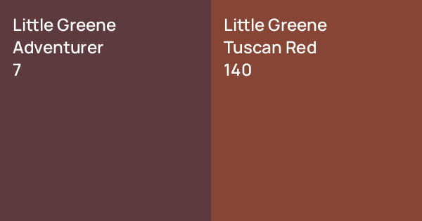 Little Greene Adventurer vs. Little Greene Tuscan Red comparison