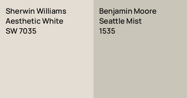 Sherwin Williams Aesthetic White vs. Benjamin Moore Seattle Mist comparison