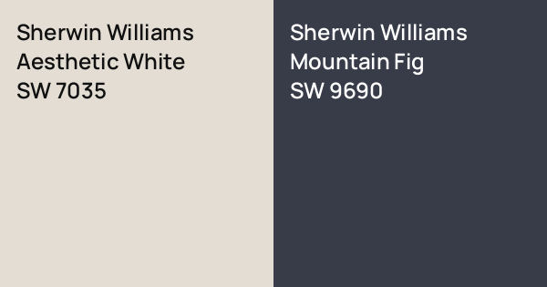 Sherwin Williams Aesthetic White vs. Sherwin Williams Mountain Fig ...