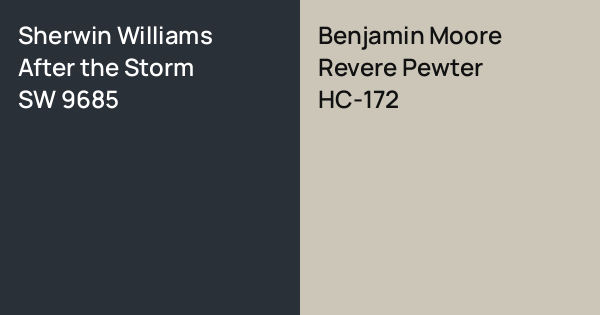 Sherwin Williams After the Storm vs. Benjamin Moore Revere Pewter ...