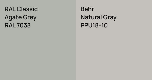 RAL Classic Agate Grey vs. Behr Natural Gray comparison