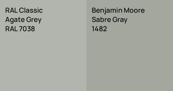 RAL Classic Agate Grey vs. Benjamin Moore Sabre Gray comparison