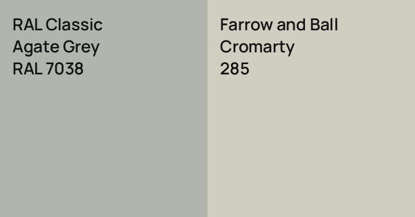RAL Classic Agate Grey vs. Farrow and Ball Cromarty comparison