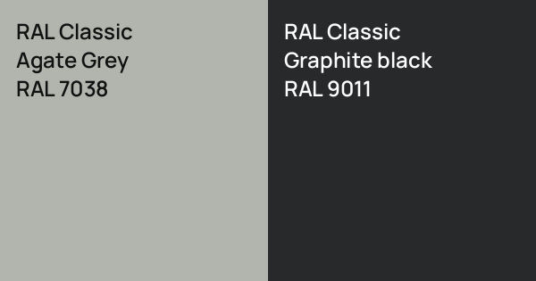 RAL Classic Agate Grey vs. RAL Classic Graphite black comparison