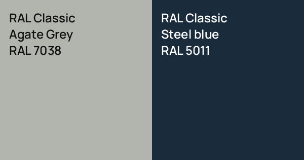 RAL Classic Agate Grey vs. RAL Classic Steel blue comparison