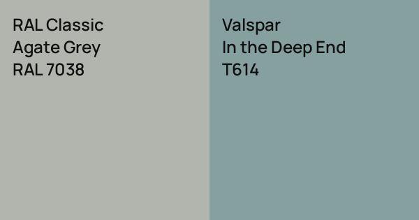 RAL Classic Agate Grey vs. Valspar In the Deep End comparison