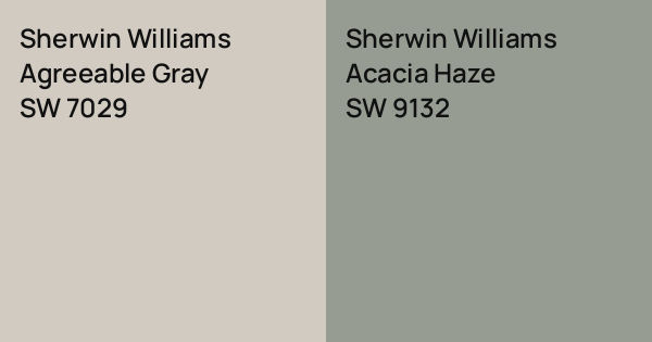Sherwin Williams Agreeable Gray vs. Sherwin Williams Acacia Haze comparison