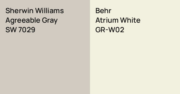 Sherwin Williams Agreeable Gray vs. Behr Atrium White comparison