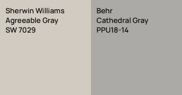 Sherwin Williams Agreeable Gray vs. Behr Cathedral Gray comparison