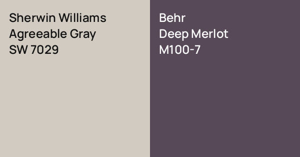Sherwin Williams Agreeable Gray vs. Behr Deep Merlot comparison