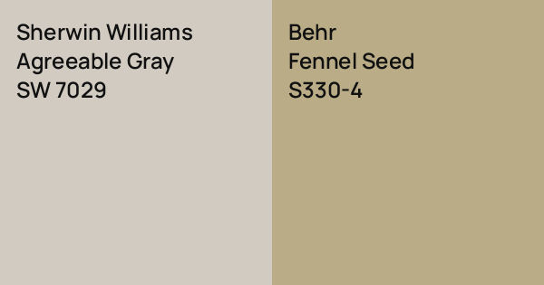 Sherwin Williams Agreeable Gray vs. Behr Fennel Seed comparison