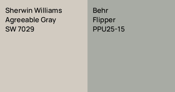 Sherwin Williams Agreeable Gray vs. Behr Flipper comparison