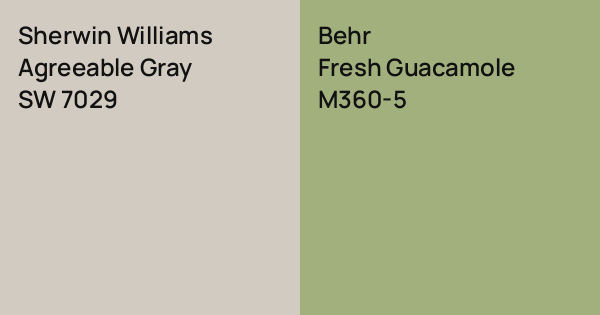 Sherwin Williams Agreeable Gray vs. Behr Fresh Guacamole comparison
