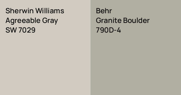 Sherwin Williams Agreeable Gray vs. Behr Granite Boulder comparison