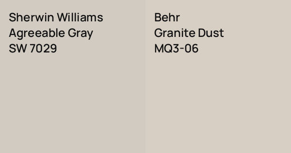 Sherwin Williams Agreeable Gray vs. Behr Granite Dust comparison