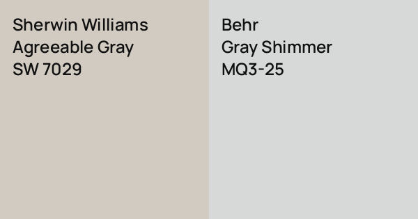 Sherwin Williams Agreeable Gray vs. Behr Gray Shimmer comparison