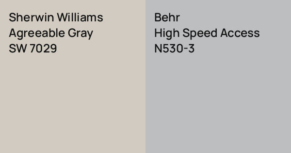 Sherwin Williams Agreeable Gray vs. Behr High Speed Access comparison