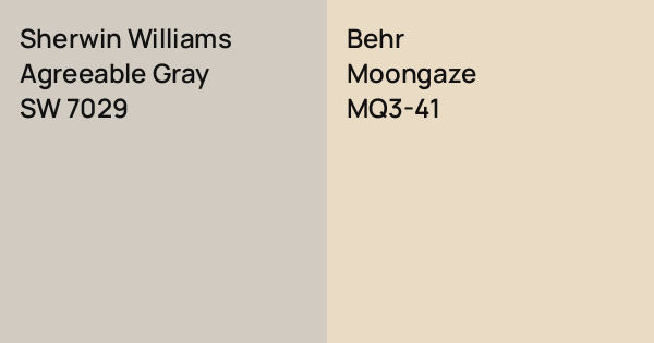 Sherwin Williams Agreeable Gray vs. Behr Moongaze comparison
