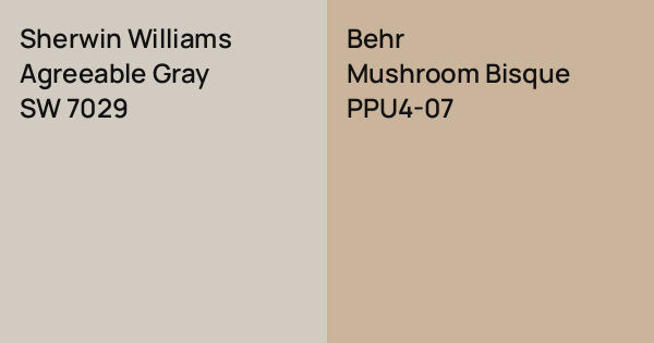 Sherwin Williams Agreeable Gray vs. Behr Mushroom Bisque comparison