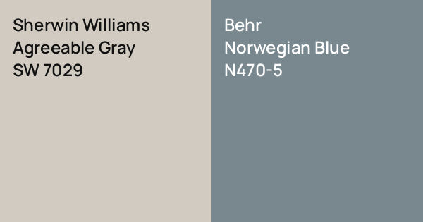 Sherwin Williams Agreeable Gray vs. Behr Norwegian Blue comparison