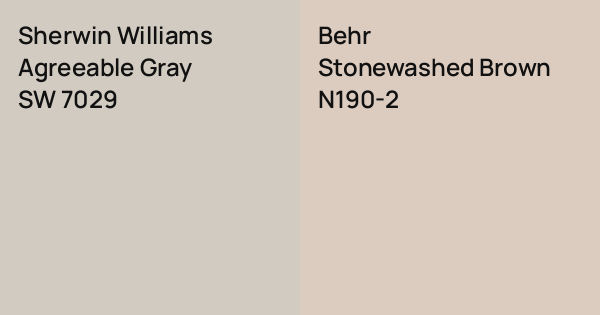 Sherwin Williams Agreeable Gray vs. Behr Stonewashed Brown comparison