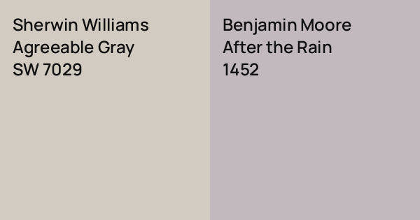 Sherwin Williams Agreeable Gray vs. Benjamin Moore After the Rain comparison