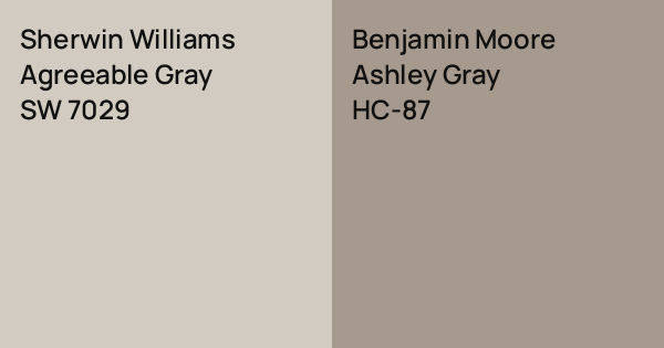 Sherwin Williams Agreeable Gray vs. Benjamin Moore Ashley Gray comparison