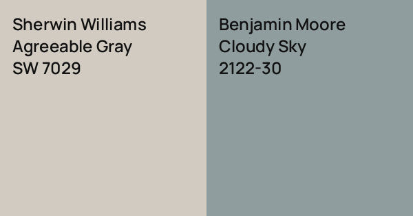 Sherwin Williams Agreeable Gray vs. Benjamin Moore Cloudy Sky comparison