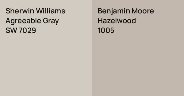 Sherwin Williams Agreeable Gray vs. Benjamin Moore Hazelwood comparison